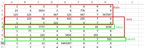 Python Csv Table Row As Label For Previous Several Rows Stack Overflow