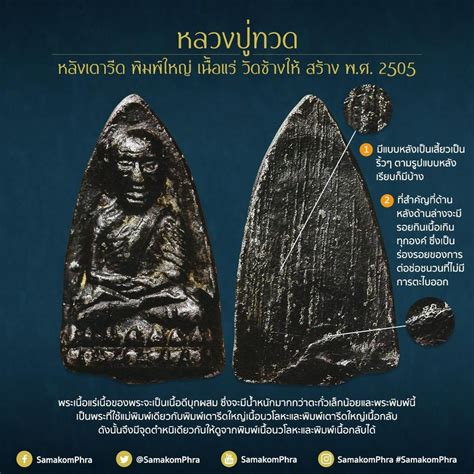 หลวงพ่อทวด วัดช้างให้ วิธีดูจุดตำหนิหลวงปู่ทวดพิมพ์ใหญ่หลังเตารีด เนื้อแร่ วัดช้างให้ สร้าง