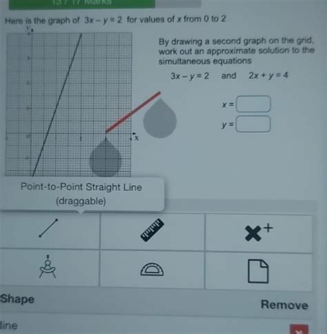 solved here is the graph of 3x y 2 for values of x from 0 to 2 drawing