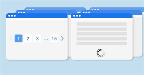 Usando Cdk Scrolling Para Renderizar Grande Quantidade De Dados 4future