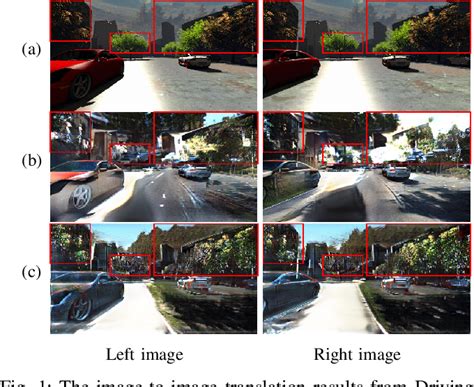 figure 1 from geometry aware unsupervised domain adaptation for stereo