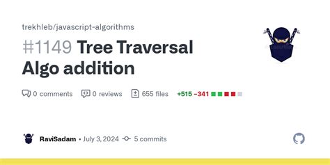 tree traversal algo addition by ravisadam · pull request 1149 · trekhleb javascript algorithms