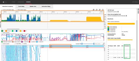 Occupancy Explained Amd Gpuopen