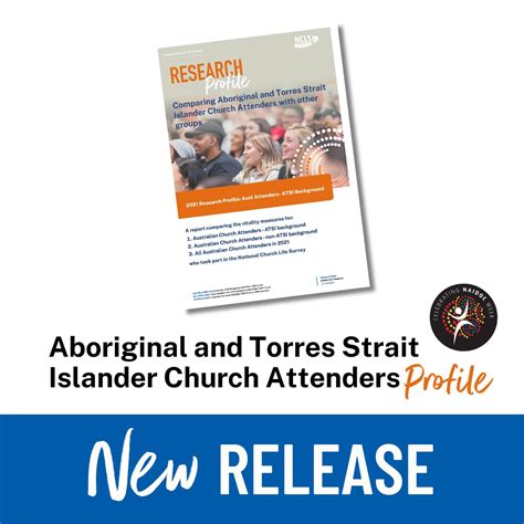 Naidoc2024 Ncls Research