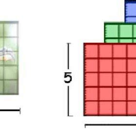 A Digital Image In The RGB Color Space Download Scientific Diagram