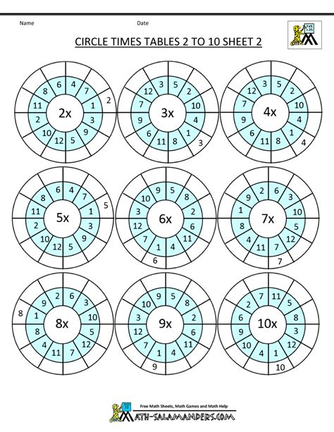Times Table Worksheet Circles 1 To 12 Times Tables