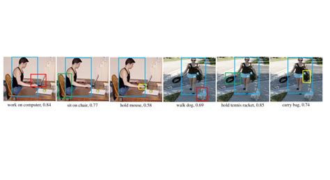 Learning Human Object Interaction Detection Using Interaction Points