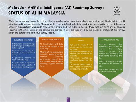 Artificial Intelligence Roadmap 2021 2025 Pdf Technology Industry Industries