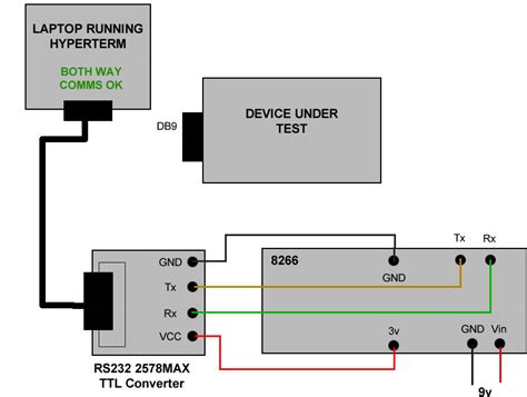 Sending Data Issue Rs232 Arduino 8266 Page 2 Programming Arduino Forum