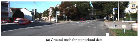 Ms3d A Multi Scale Feature Fusion 3d Object Detection Method For Autonomous Driving Applications