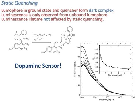 Ppt Quenching Powerpoint Presentation Free Download Id 2188594