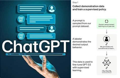 Chatgpt The Advanced Language Model Revolutionizing Conversational Ai Everythingnow