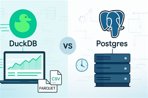 Postgres Deployment With Cloudnativepg By Daegon Kim Dev Genius