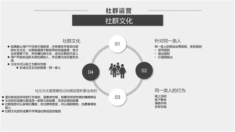 社群运营方案 pptx 青瓜传媒