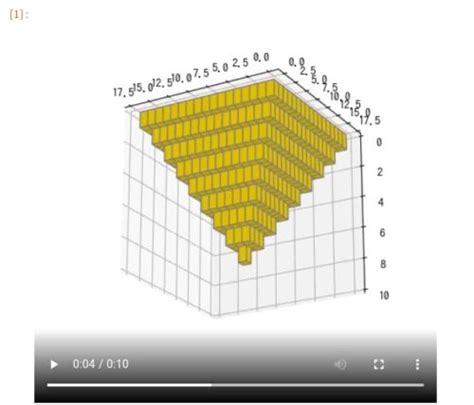 Matplotlib Animation 37 3dグラフの縦回転アニメーション サボテンパイソン