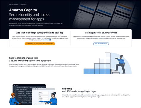 improve your app authentication workflow with new amazon cognito