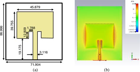 Figure 1 From Energy Harvesting System Using Rectenna Applied To Wireless Powered Remote