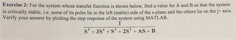 Solved Exercise 2 For The System Whose Transfer Function Is