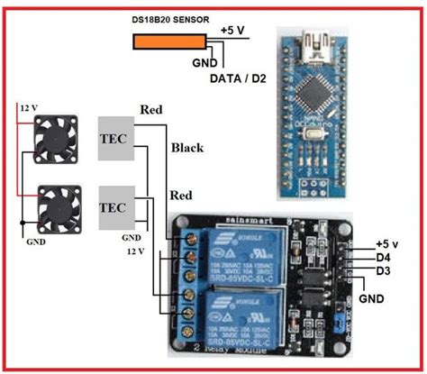 Building A Diy Cooler Using Two Tec1 12706 Modules Plcgoods Automation