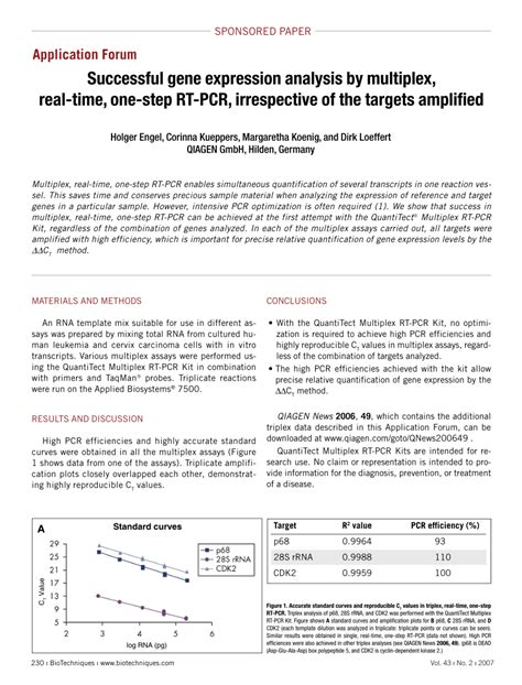 Pdf Successful Gene Expression Analysis By Multiplex Real Time One
