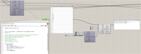 Feeding Yearly Data To Ladybug 3d Chart Ladybug Legacy Ladybug Tools Forum