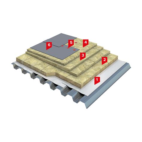 ТН КРОВЛЯ Классик Проф компания Acoperiș Expert в Молдове