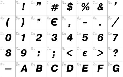 Syntax Windows Font Free For Personal