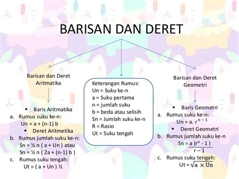 Diketahui Barisan Yang Dibentuk Oleh Semua Bilangan Asli 1 2 3 4 5 6 7 8 9 10 11 12 13 14 15 16