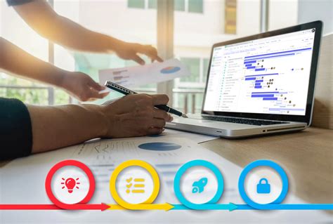 4 Key Phases Of Project Implementation