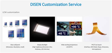 China Inch Custom Color Wide Viewing Angle TFT LCD Display Module Manufacturer