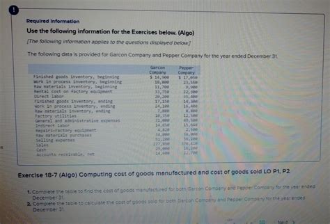 Solved Requlred Information Use The Following Information