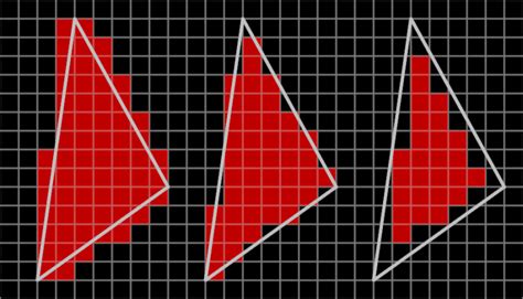 Game Graphics Rasterization Hackaday