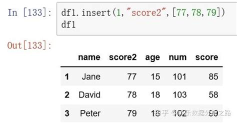 Python数据结构数据框 知乎