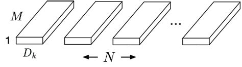 Standard 1d Convolution Filters Download Scientific Diagram