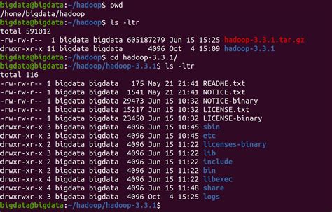Apache Hadoop 331 Installation Steps On Ubuntu Part 1 Projects