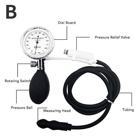 Vaginal Manometry SQ SMTASTE