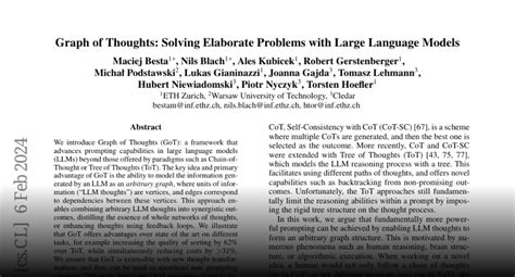 Paper Page Graph Of Thoughts Solving Elaborate Problems With Large