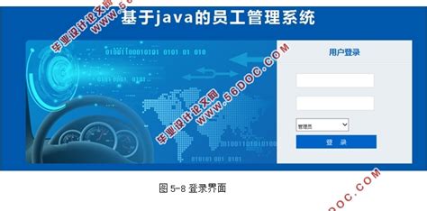 基于java的员工管理系统的设计与实现mysql含录像javaweb56设计资料网