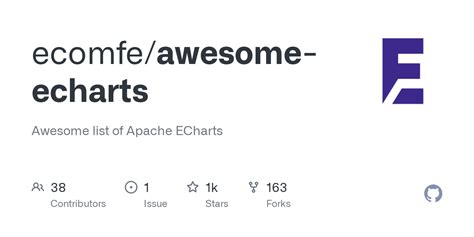 Awesome Echarts README Md At Master Ecomfe Awesome Echarts GitHub