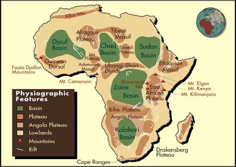 Geography And Environment Africa