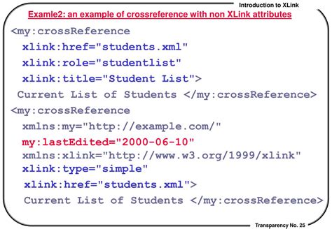Ppt Introduction To Xml Linking Language Xlink Powerpoint