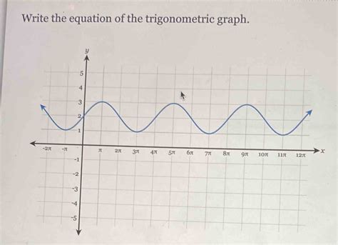 Write The Equation Of The Trigonometric Graph Algebra