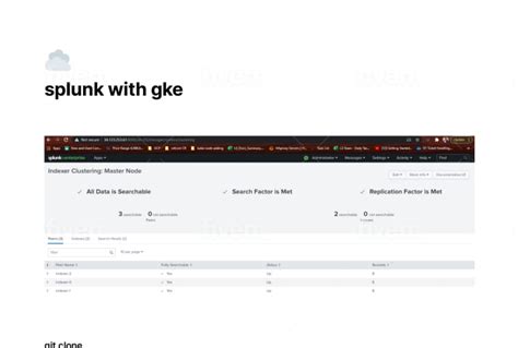Be Your Devops Guy By Harsharachith Fiverr