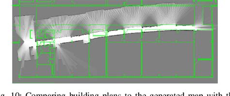 Figure 10 From Graph Based Simultaneous Localization And Mapping With Incorporated Dynamic