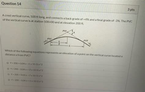 Vertical Curve Equations Elevation Diy Projects