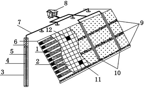 Electroosmotic Ecological Slope Protection Maintenance System And Technology Eureka Patsnap