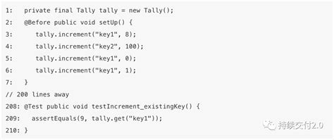 Android 单元测试，从小白到入门开始 单元测试 软件测试网