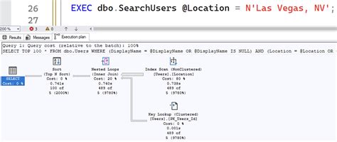 How Sql Server 2025s Optional Parameter Plan Optimization Works Brent Ozar Unlimited®