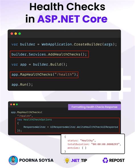 Dotnet Csharp Dotnetdevelopers Programming Aspdotnet Poorna Soysa 43 Comments