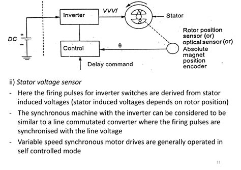 Speed Control Of Synchronous Motor Synchronous Reluctance Motor Pdf